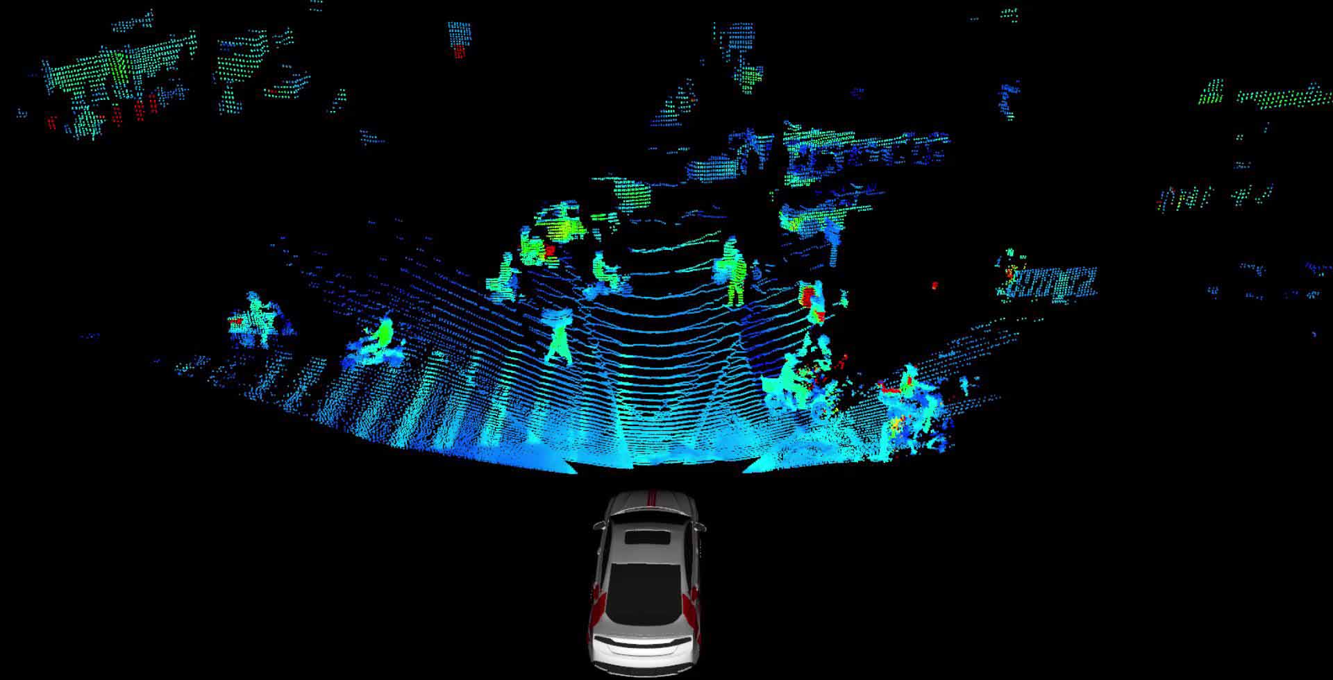 Robosense Robosense Lidar Autonomous Vehicles Robots V2r