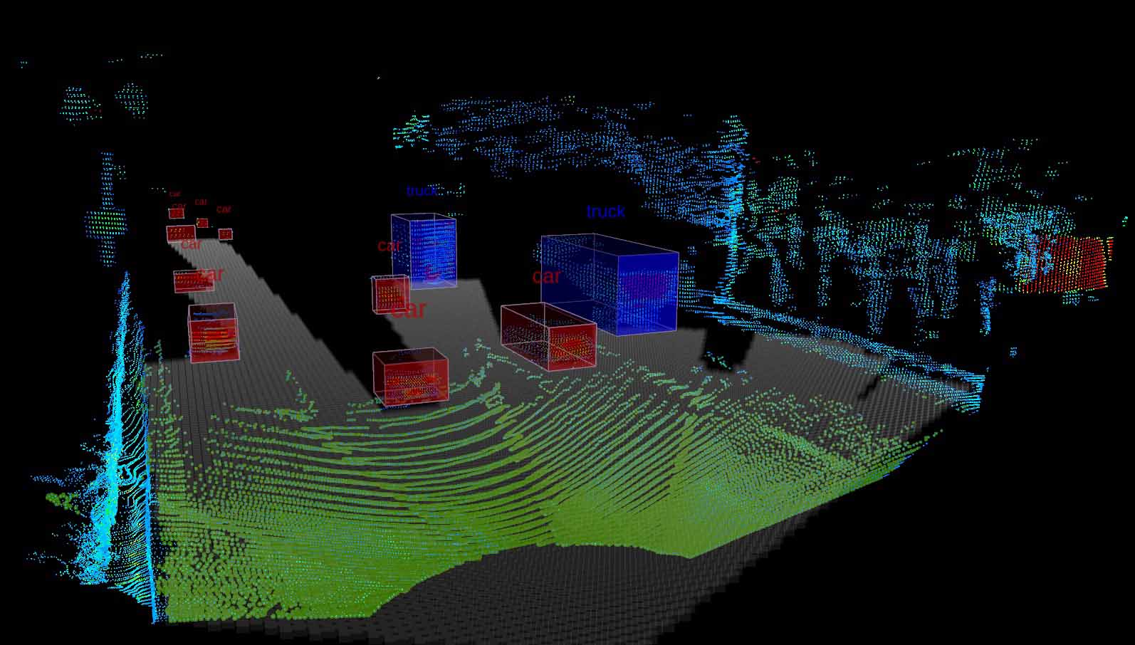 ROBOSENSE 125-LASER BEAM SOLID-STATE LIDAR: RS-LiDAR-M1 IS OFFICIALLY ...