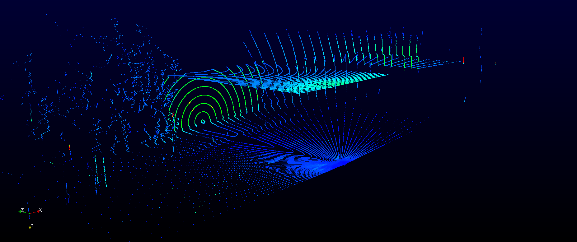 Three Ways for Self-Driving Car’s Near-field Blind Spots Detection ...