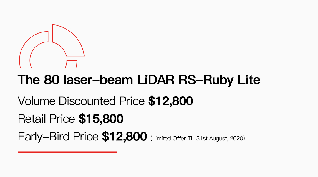 RS-Ruby Lite - RoboSense | Safer world, Smarter life